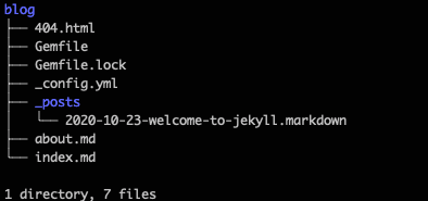 Jekyll on Github Pages | WalterDDR